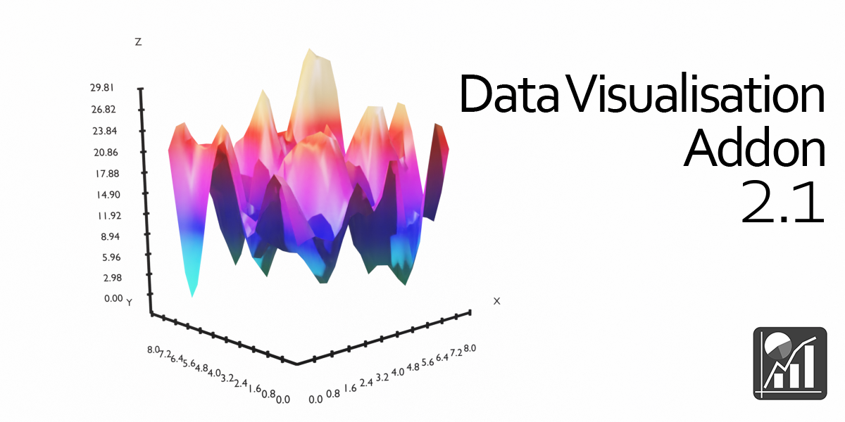 Data Visualisation Addon - Blender Market