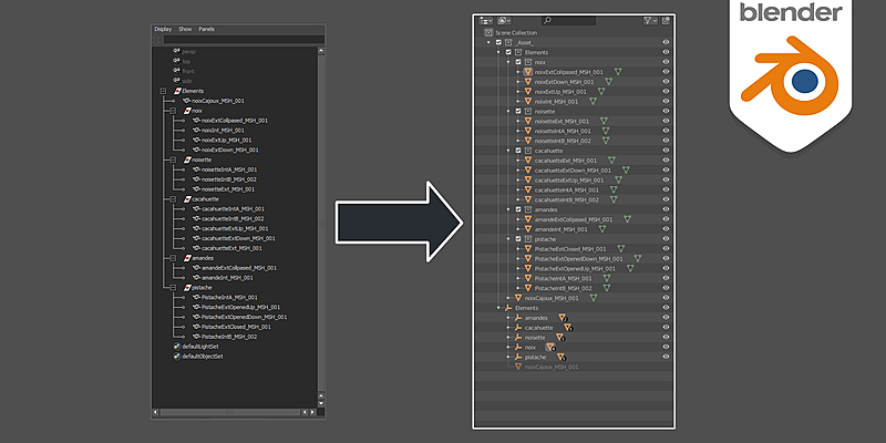Hierarchy to collections - Blender Market