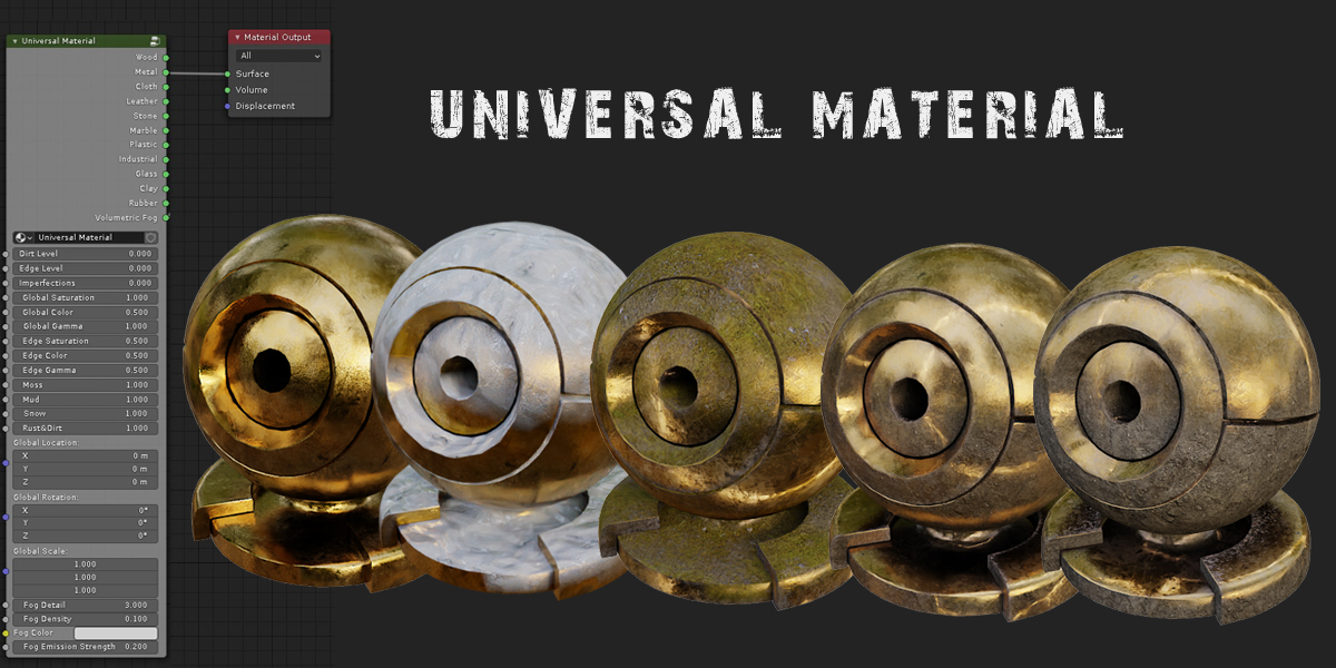 Universal Material Creator - Blender Market