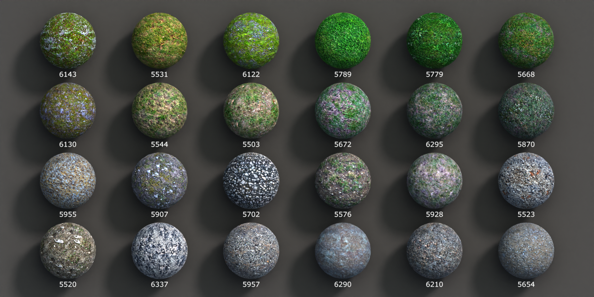 24 Ground Materials - Blender Market
