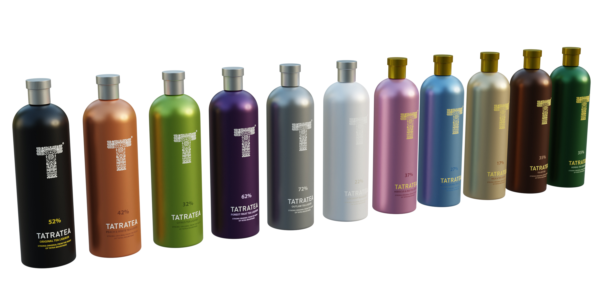 Tatratea collection - Blender Market