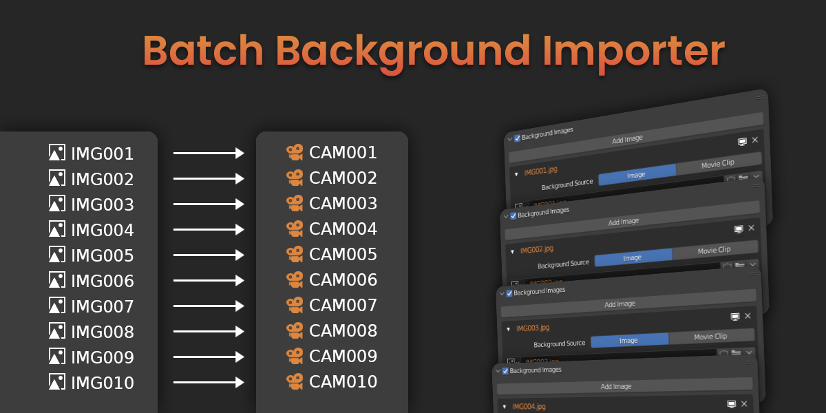 Batch Background Importer - Blender Market