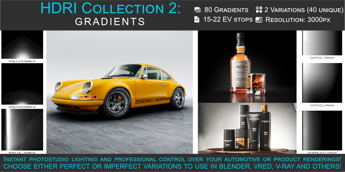 HDRI Collection 2 - Gradients for perfect CGI lighting - Blender Market