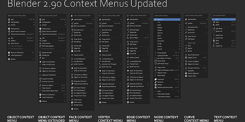 Blender 3.0 Context Menus Updated and QPP - Blender Market