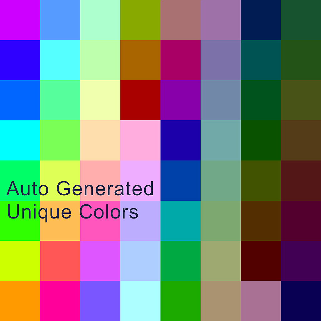 Vertex Color From Vertex Groups - Blender Market