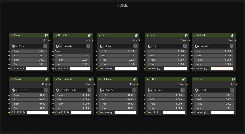 Blender Light Kit- Lite - Blender Market