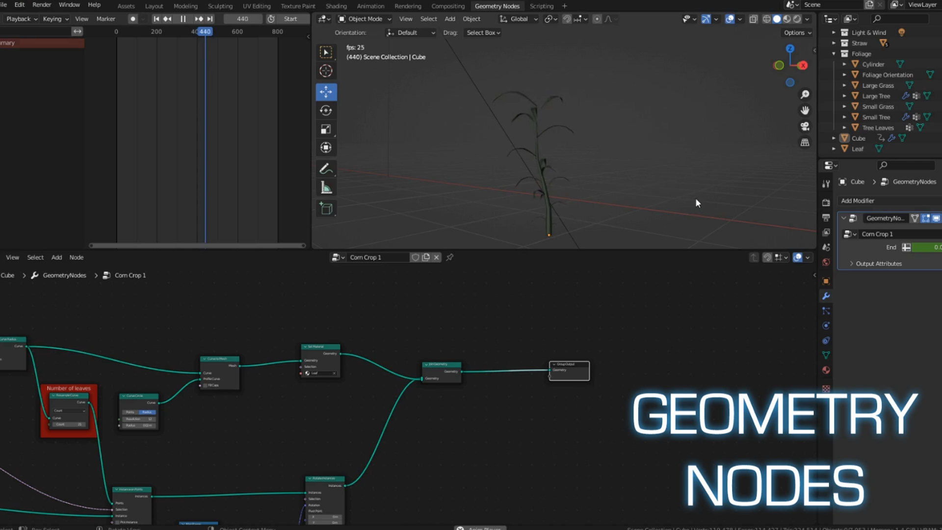 blender 3 The Ultimate Medieval Scene Course - Blender Market