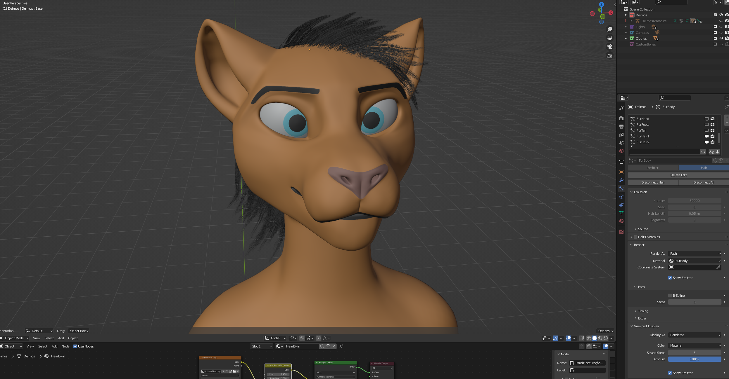 Deimos Anthro Tiger - Blender Market
