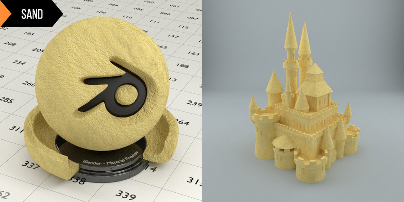 Procedural Shader Pack vol. 1 - Blender Market