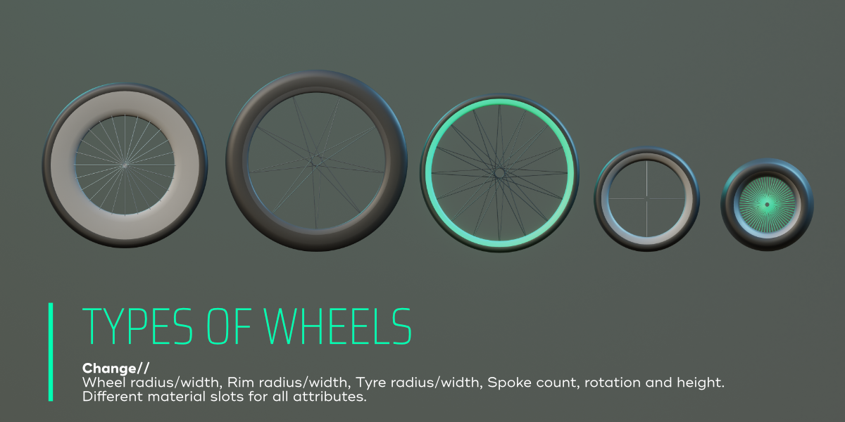 Geo-nodes Wheel Generator - Blender Market