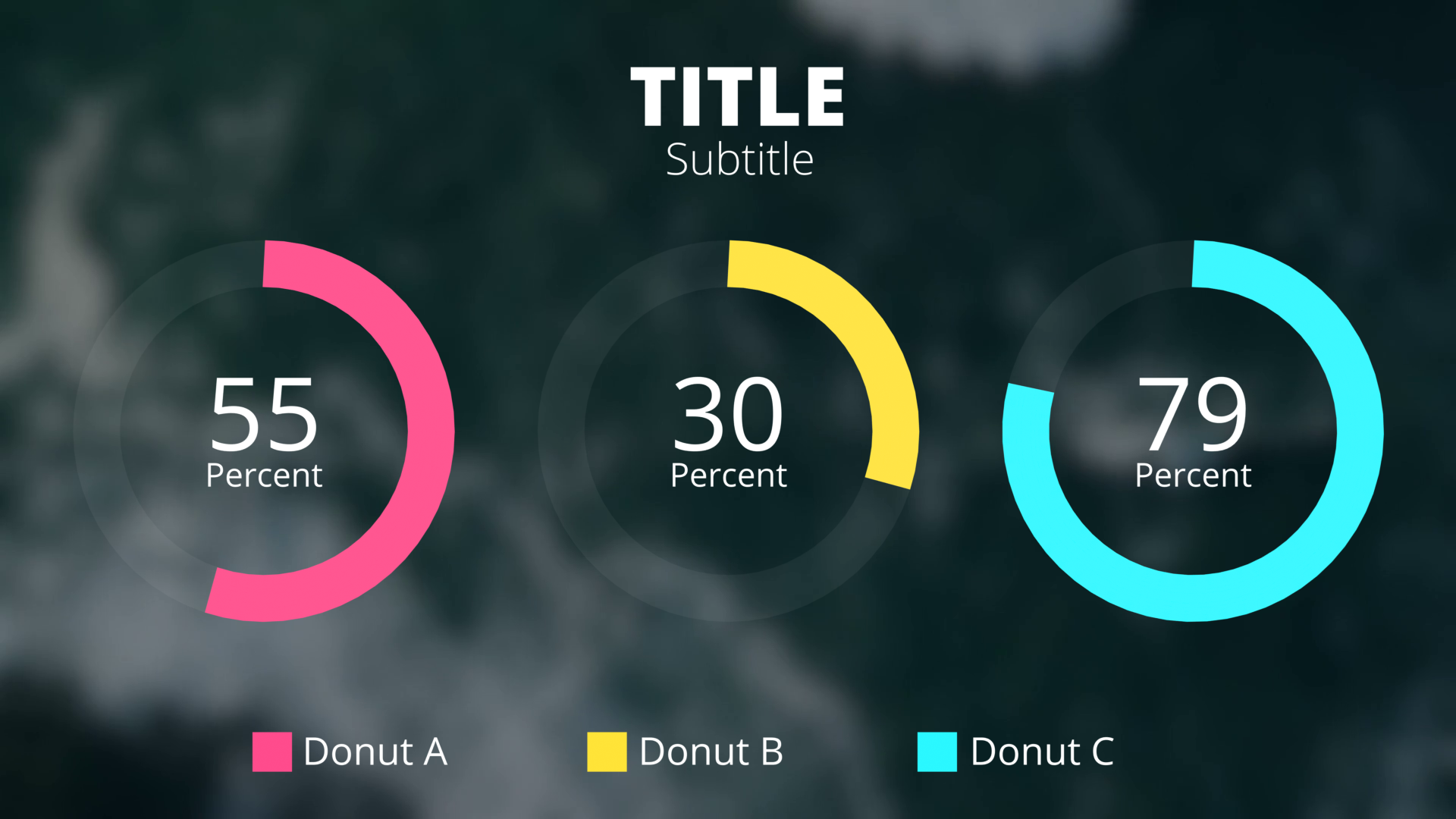 Node Charts: Info Graphs for Blender using Geometry Nodes - Blender Market