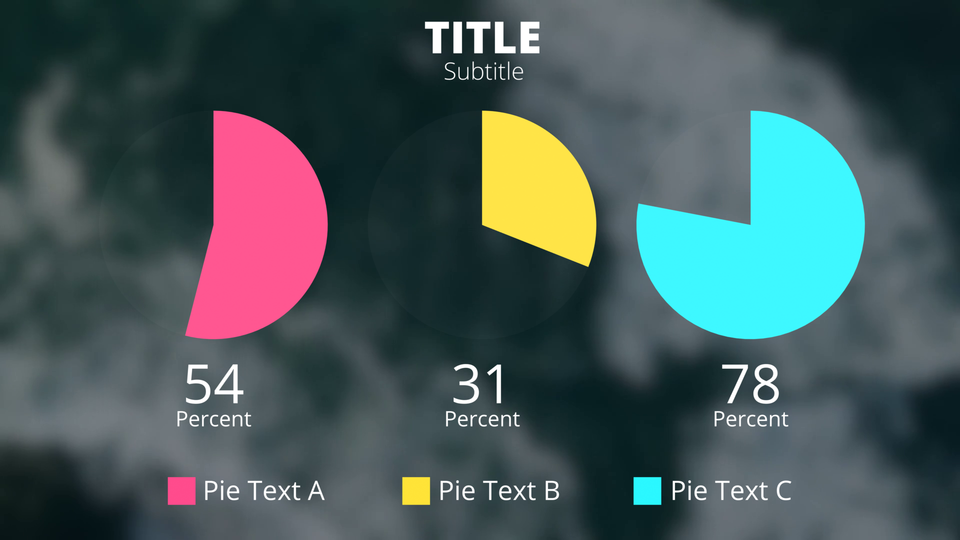 Node Charts: Info Graphs for Blender using Geometry Nodes - Blender Market