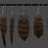 100 High Quality Feather Alpha Textures (2.8) - Blender Market