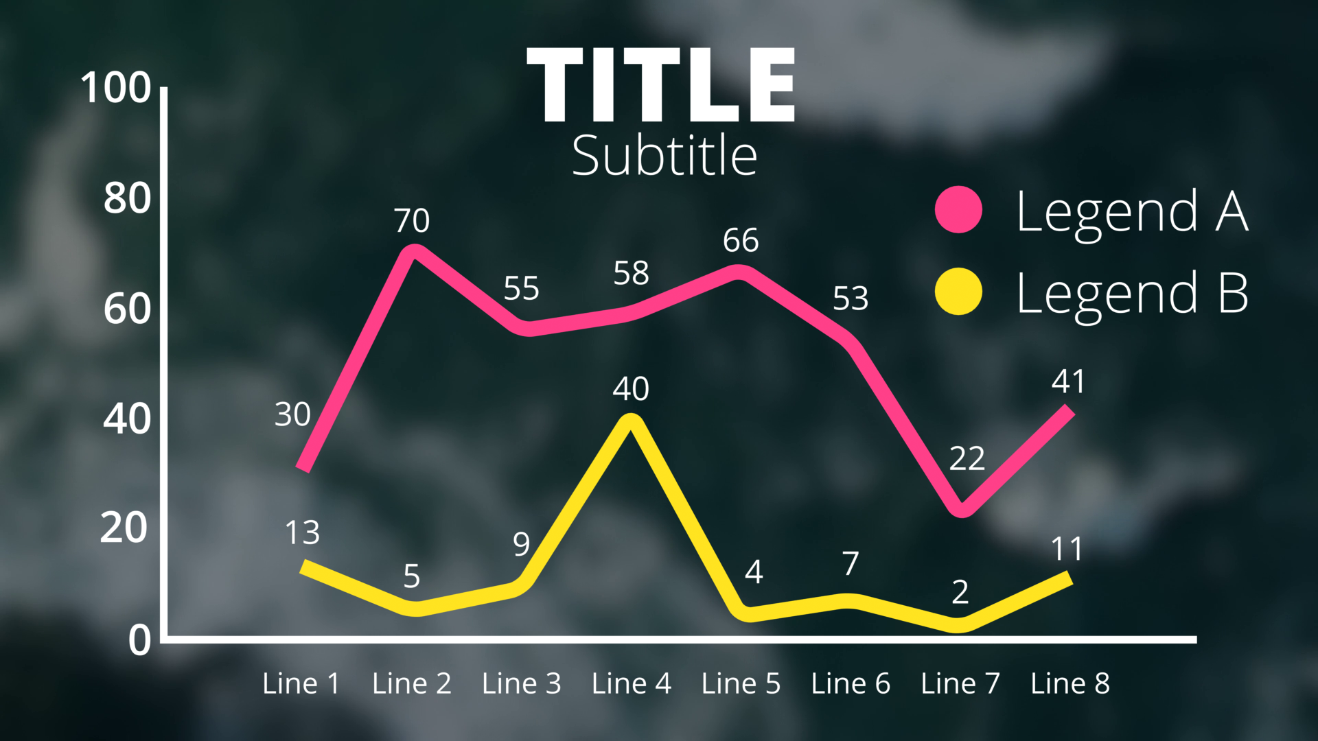 Node Charts: Info Graphs for Blender using Geometry Nodes - Blender Market