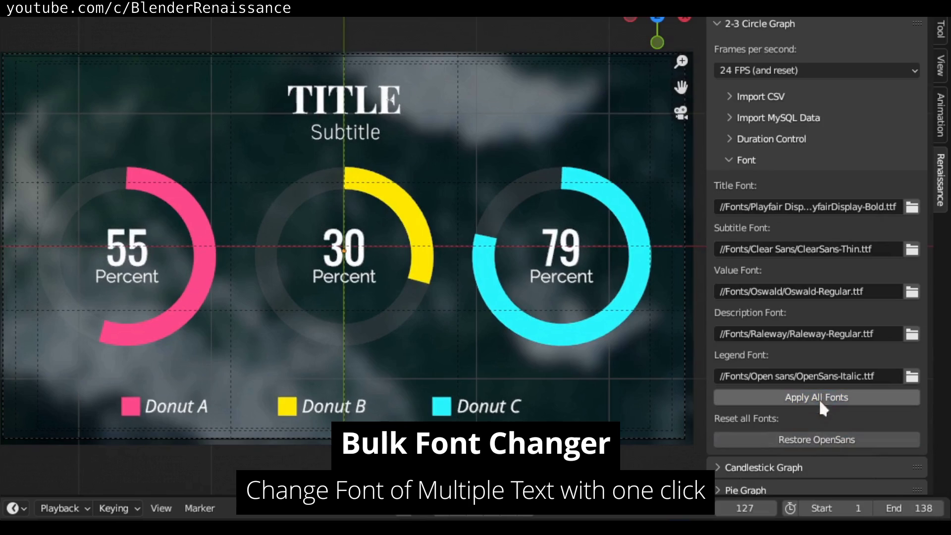 Node Charts: Info Graphs for Blender using Geometry Nodes - Blender Market