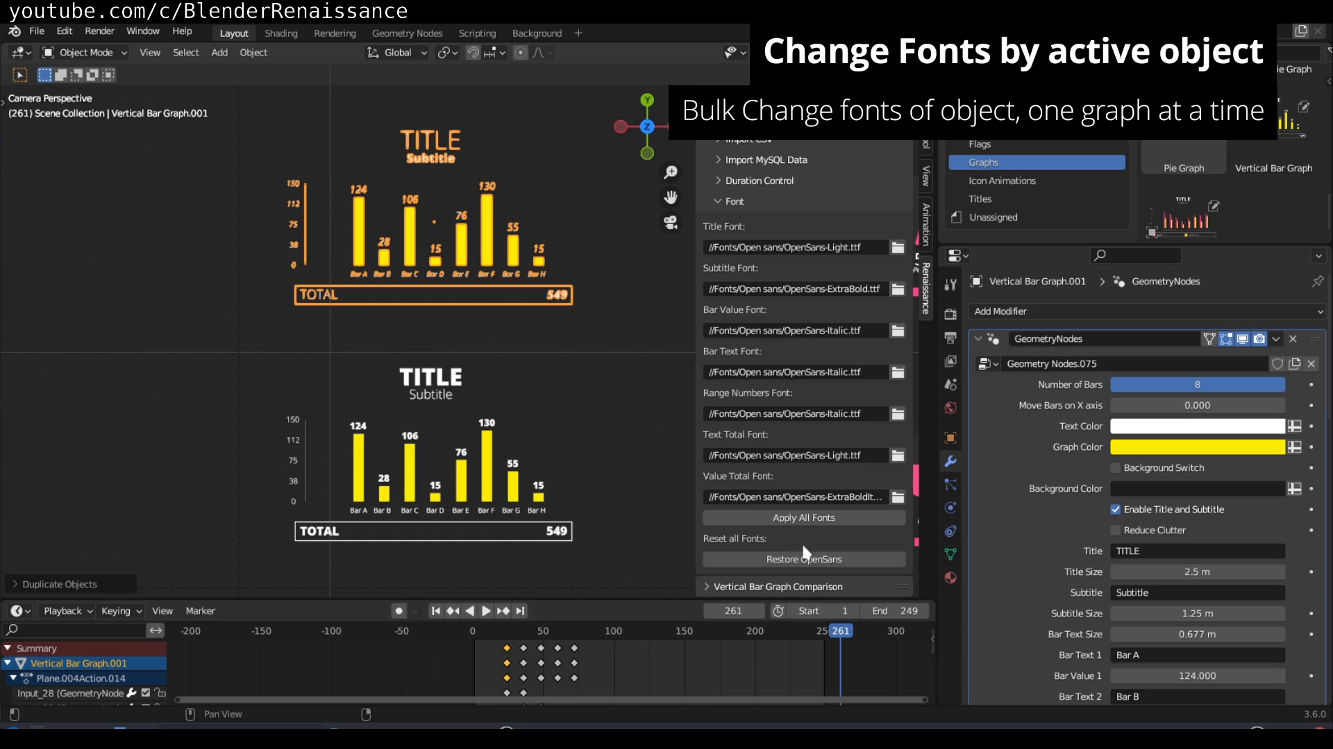 Node Charts: Info Graphs for Blender using Geometry Nodes - Blender Market