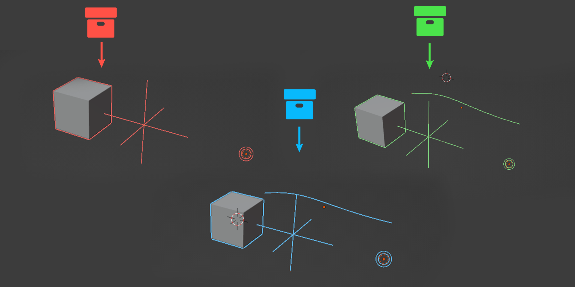 Auto Object Outliner - Blender Market