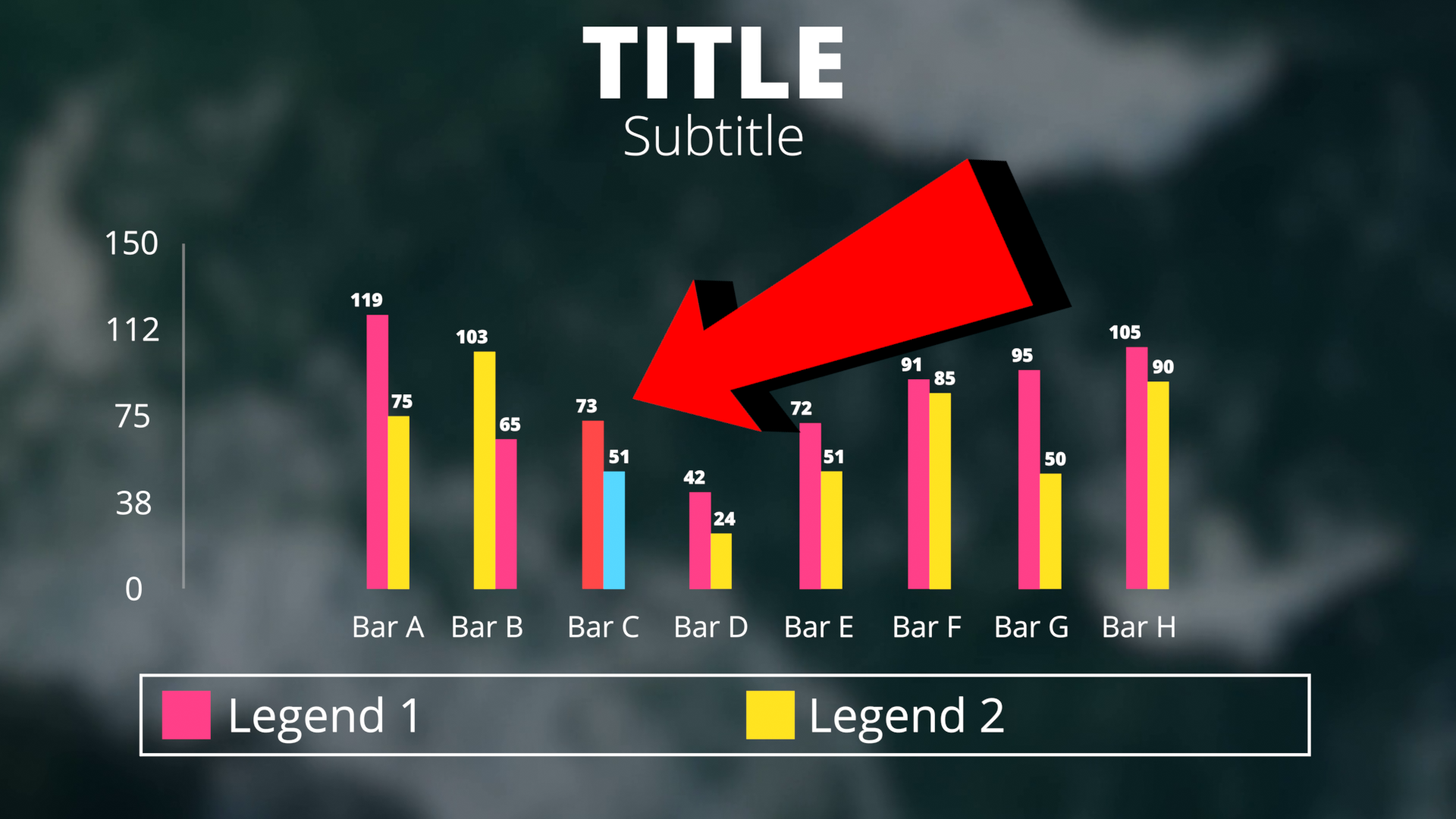 Node Charts: Info Graphs for Blender using Geometry Nodes - Blender Market