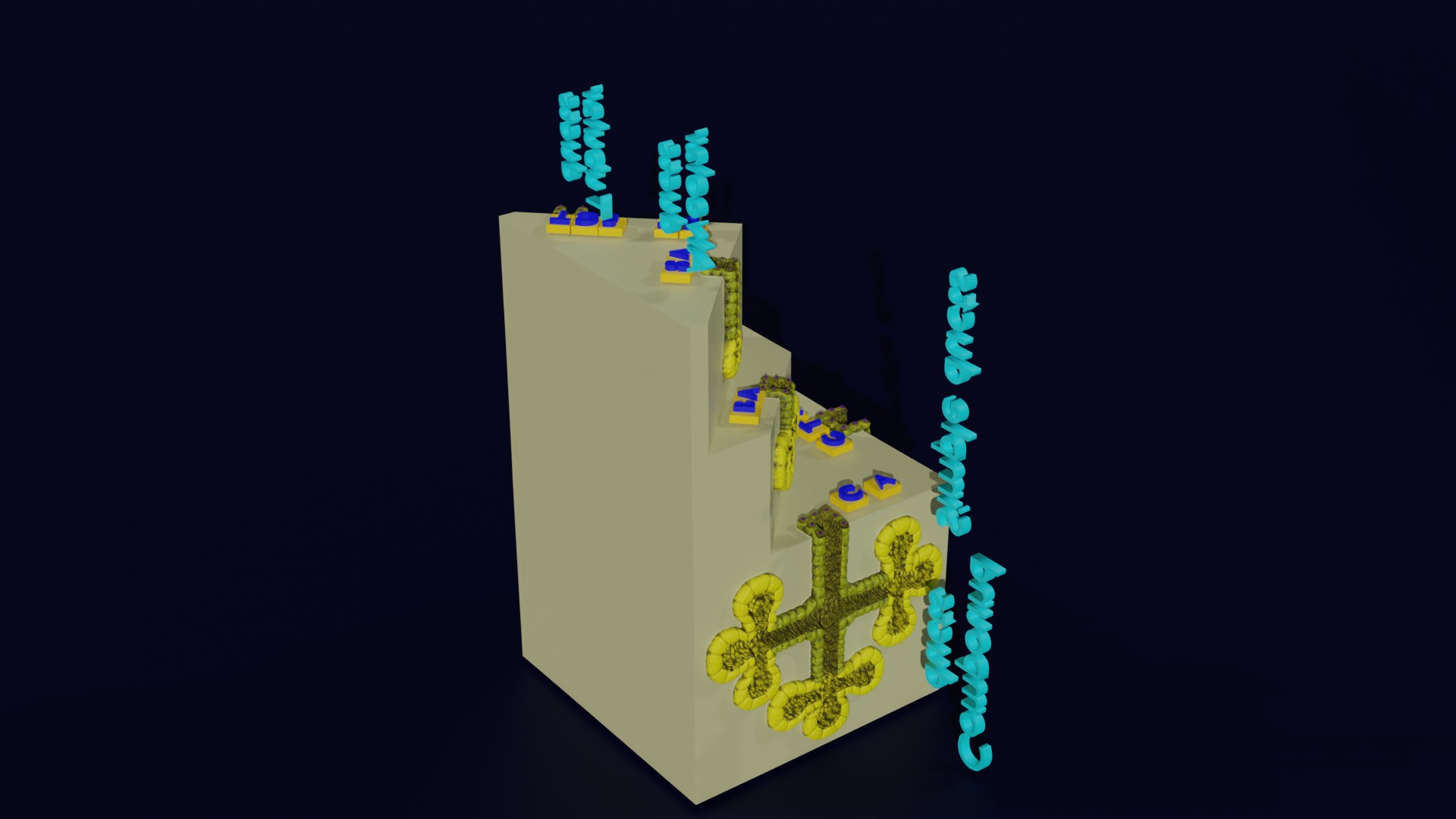 Ducts glands simple compound alveolar tubular - Blender Market