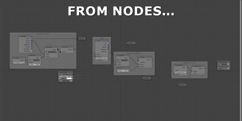 Osl Programming Nodes Blender Market 