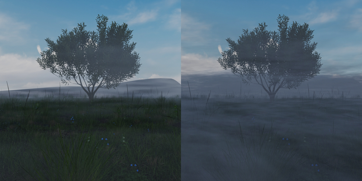 Easy Fog Pack - Blender Market