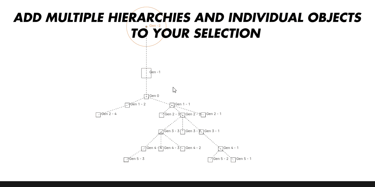 Hierarchy Scroll - Blender Market Hierarchy Scroll - Blender Market