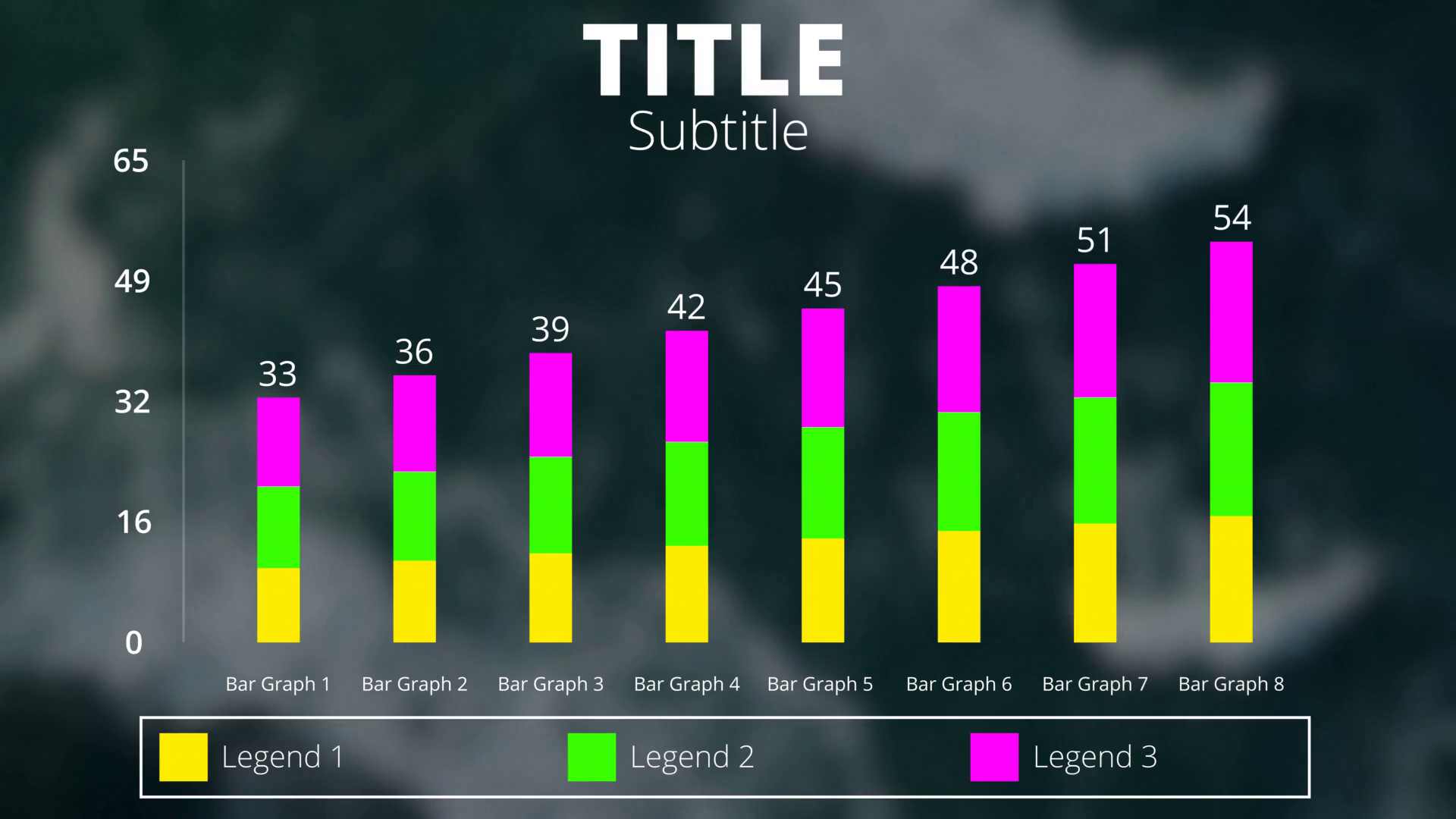 Node Charts: Info Graphs for Blender using Geometry Nodes - Blender Market
