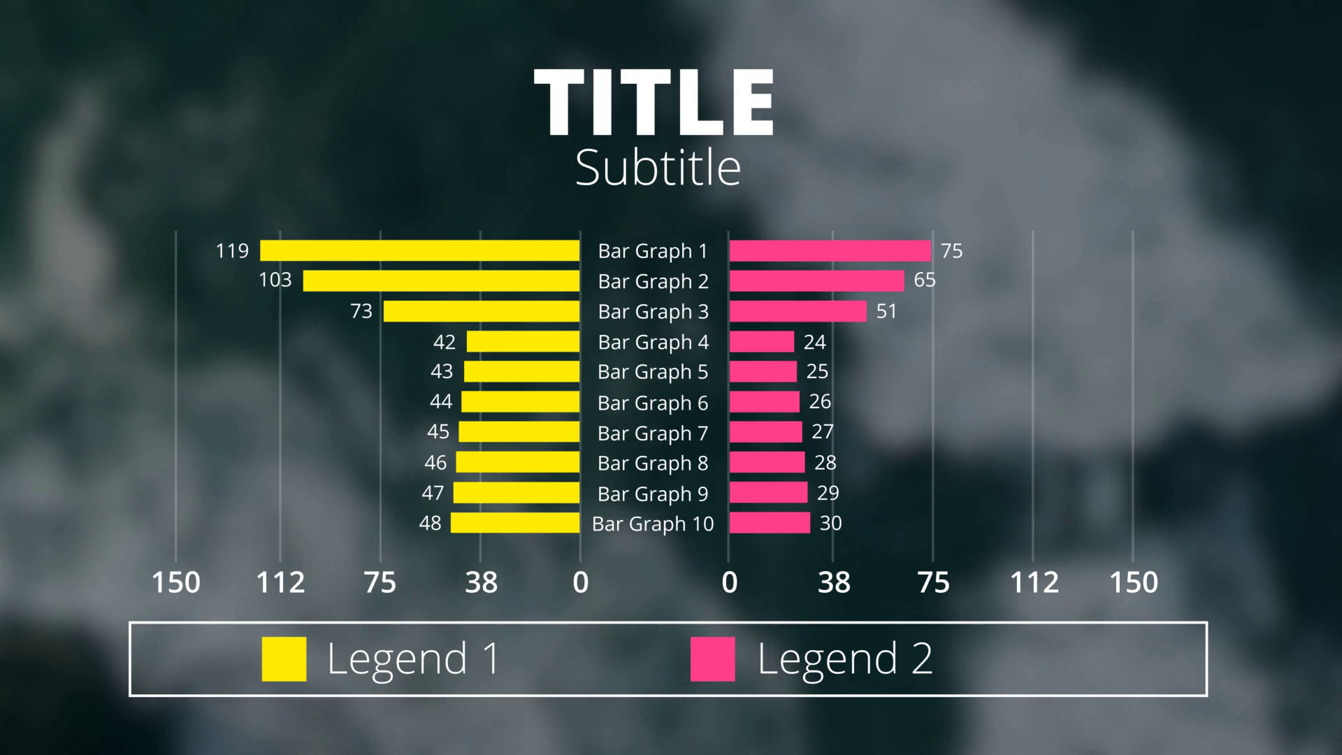 Node Charts: Info Graphs for Blender using Geometry Nodes - Blender Market