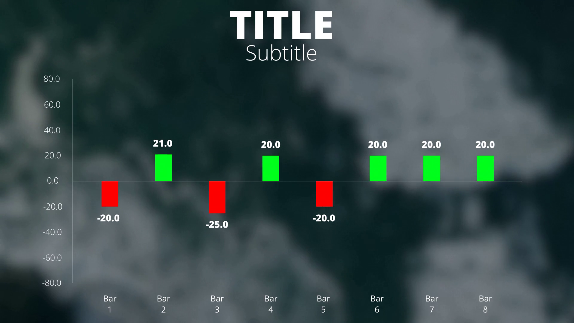 Node Charts: Info Graphs for Blender using Geometry Nodes - Blender Market