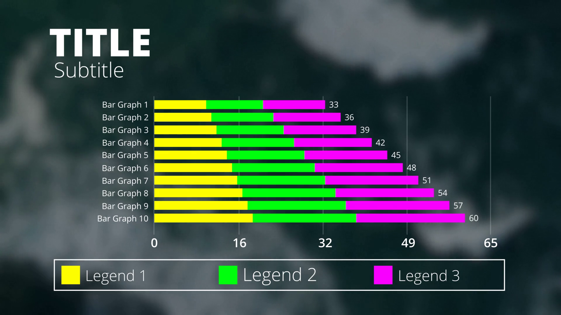 Node Charts: Info Graphs for Blender using Geometry Nodes - Blender Market