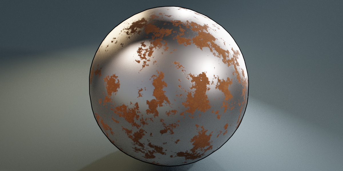 Realistic Rust Shader Blender Market 