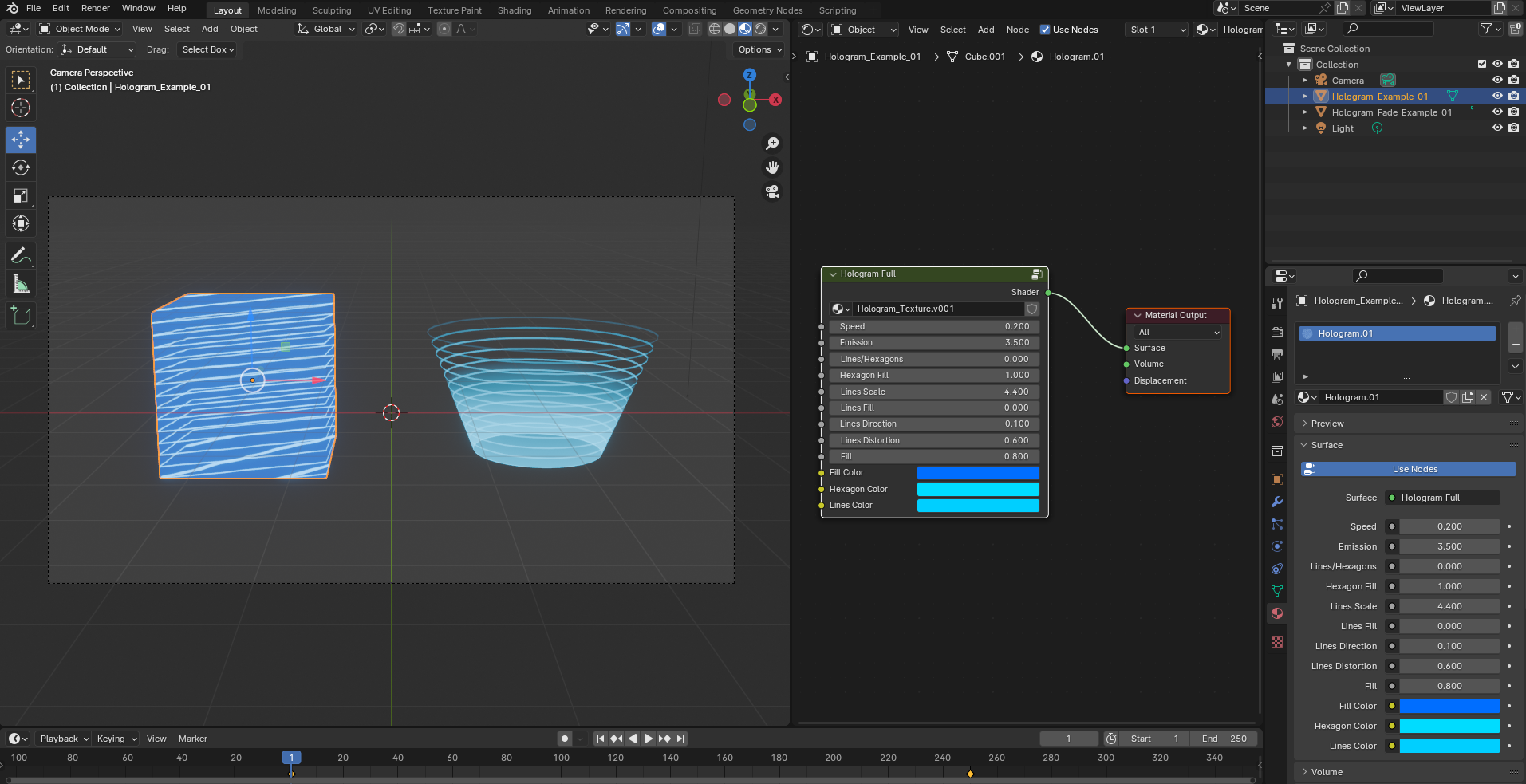 Hologram Shader - Blender Market