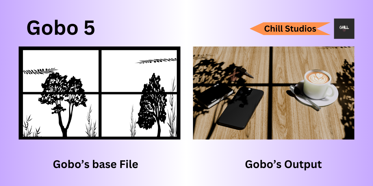 Gobos base Light Textures - Blender Market