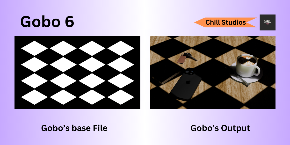 Gobos base Light Textures - Blender Market