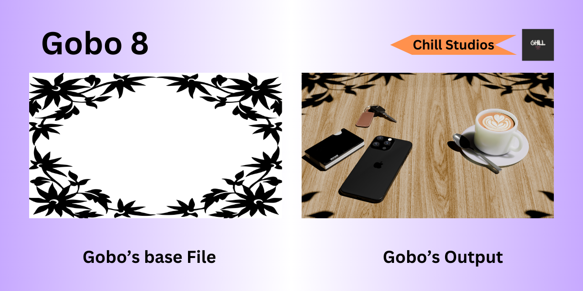 Gobos base Light Textures - Blender Market