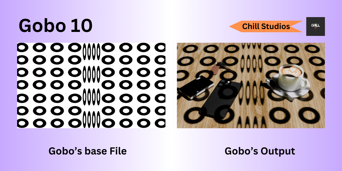 Gobos base Light Textures - Blender Market