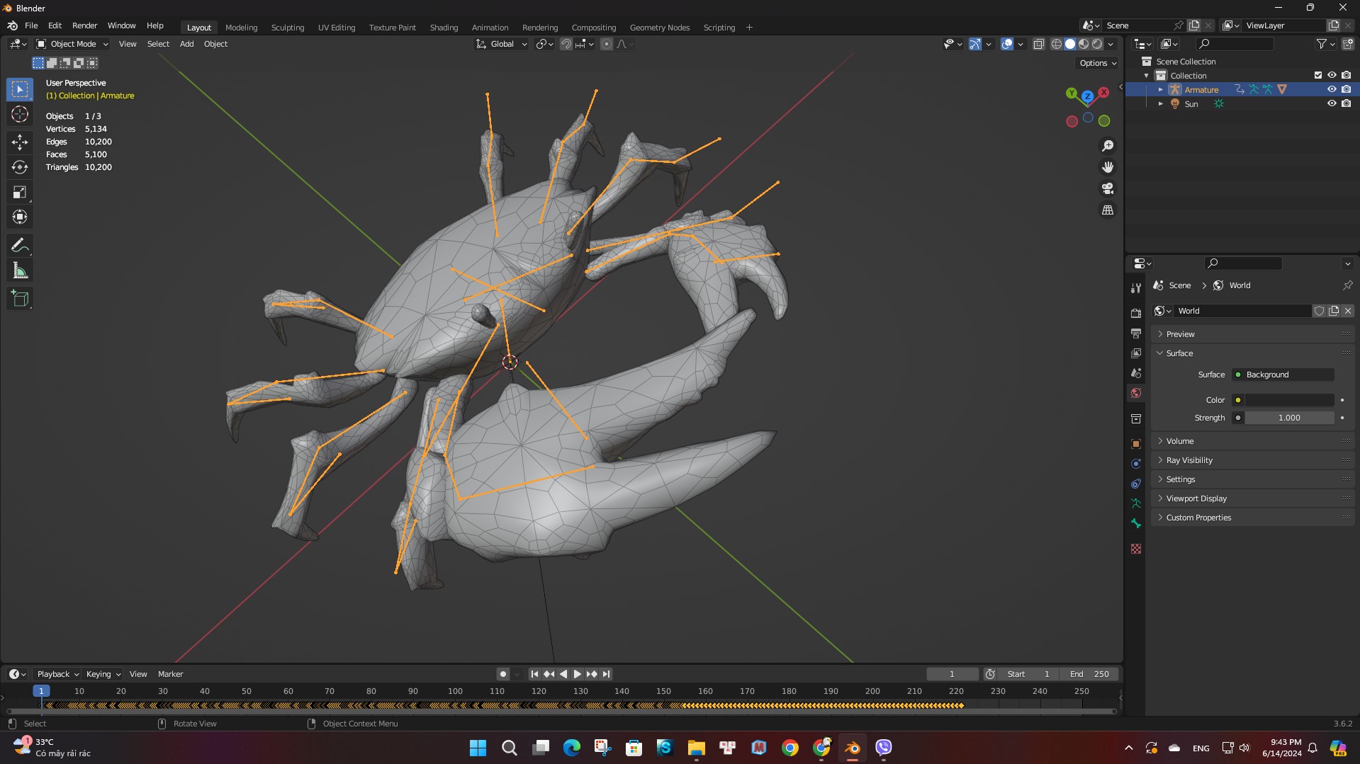 Crab C3 Blender Market