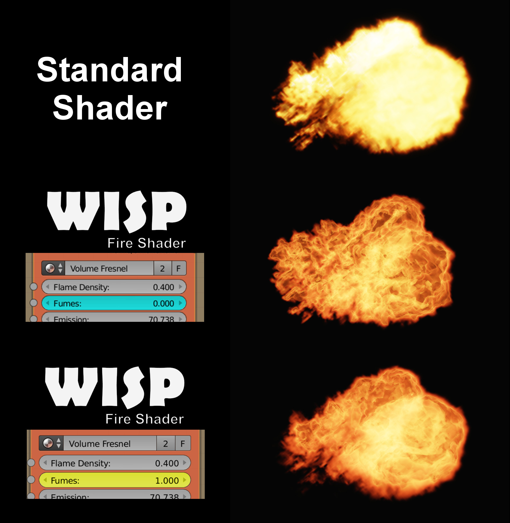 Wisp Fire Shader - Blender Market