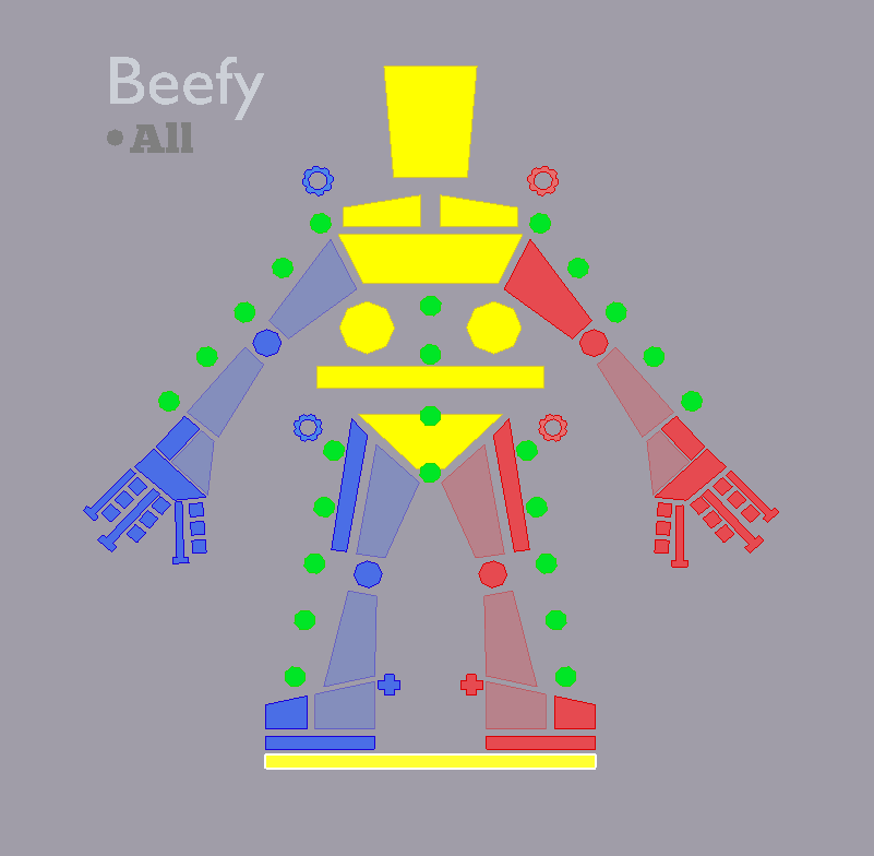 Beefy Rig - Superhive (formerly Blender Market)