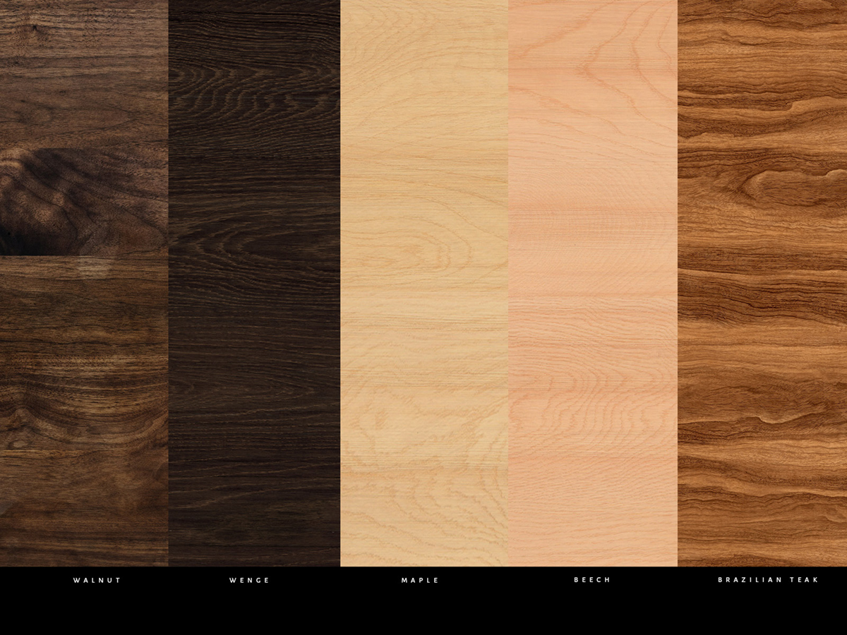 Pro Materials Interiors | BlenderNation Bazaar