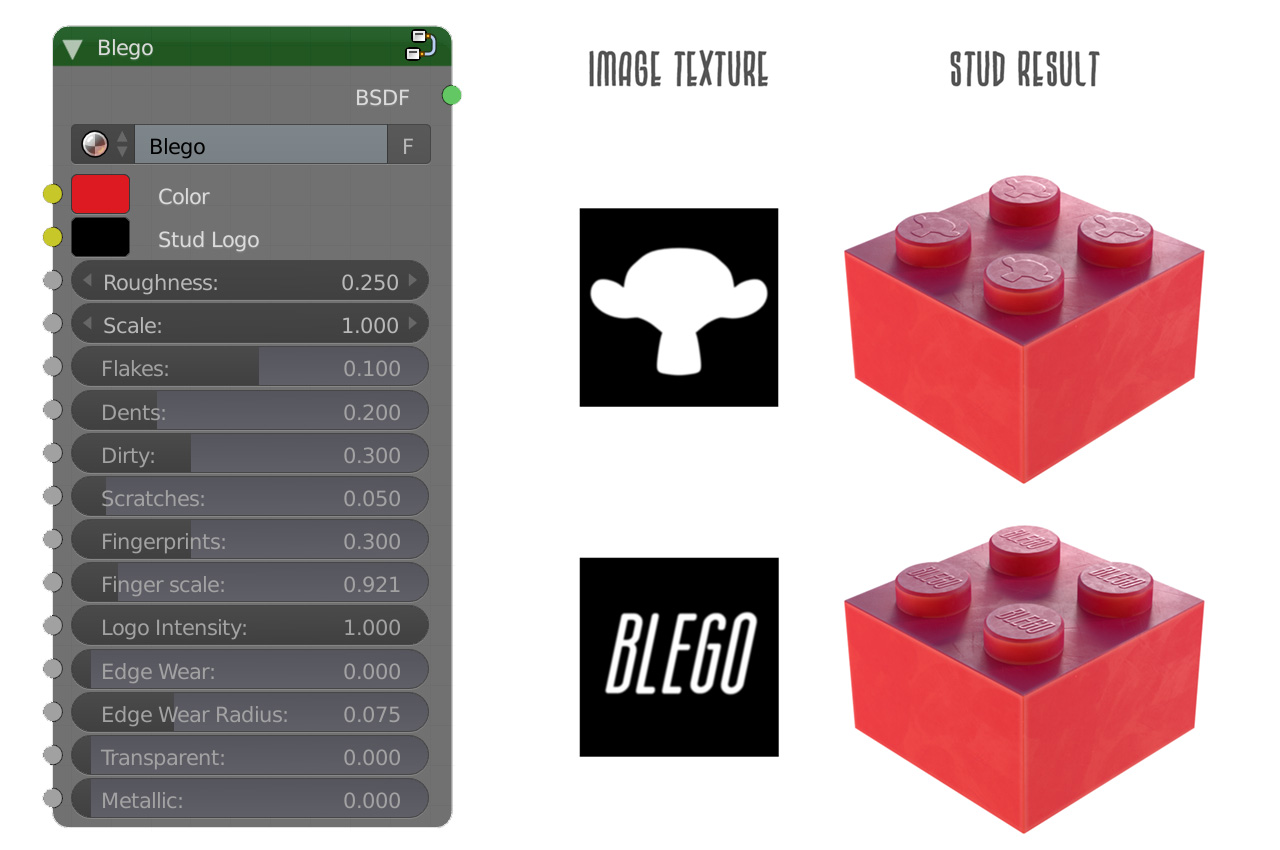 Blego Bricks + Plastic Shader | BlenderNation Bazaar