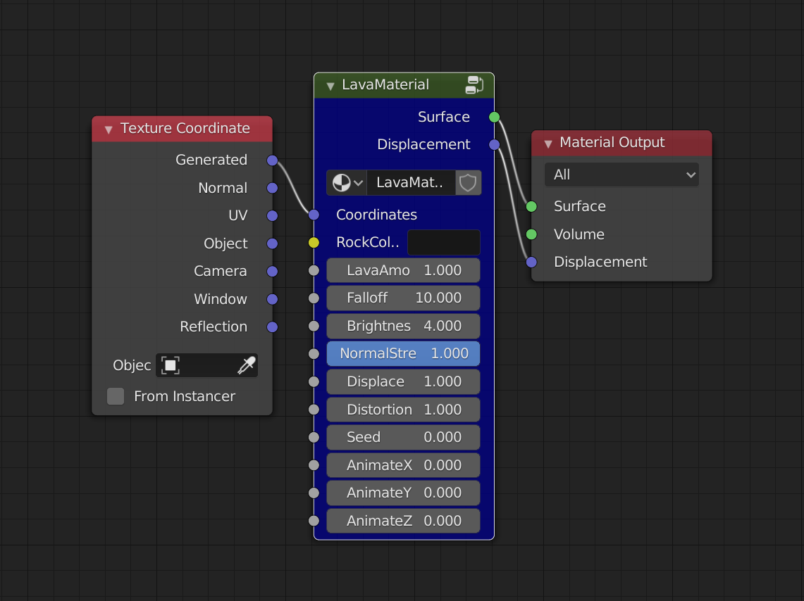 Procedural Lava Material - Blender Market Procedural Lava Material - Blender Market
