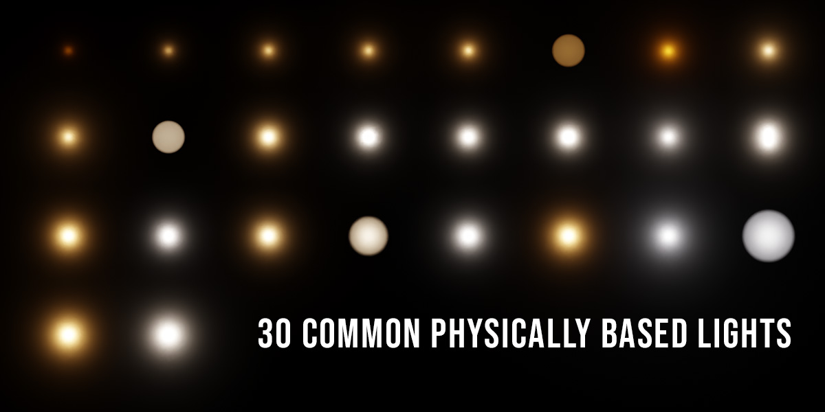 Extra Lights - Photometric Lighting for Blender - Blender Market