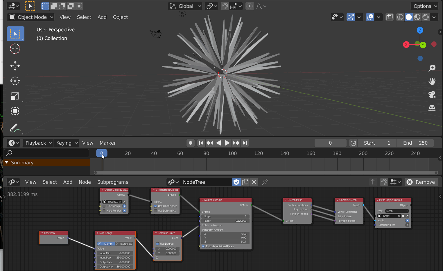 Twisted Extrude | BlenderNation Bazaar