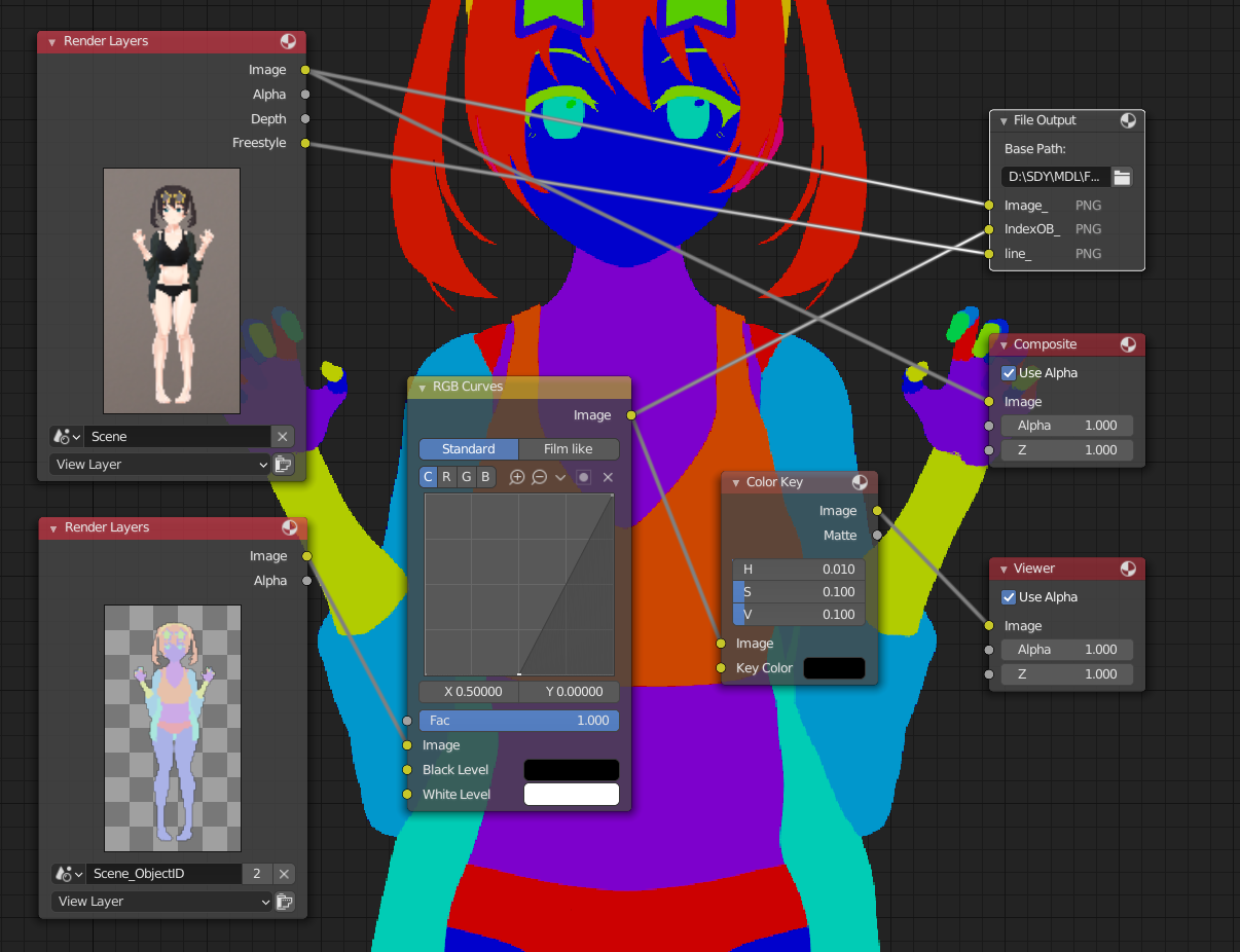 Build Export Node [View Layer Render Pass] - Blender Market