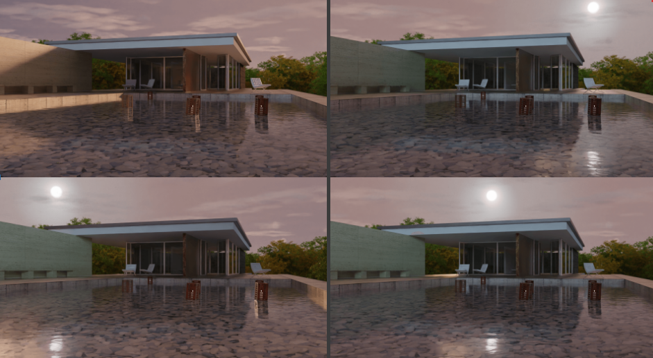 Realistic Sky System For Blender 2.8 And Newer | BlenderNation Bazaar