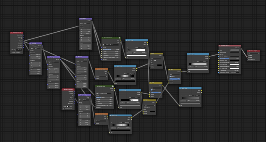Advanced Cloud Nodes Shader - Blender Market Advanced Cloud Nodes Shader - Blender Market