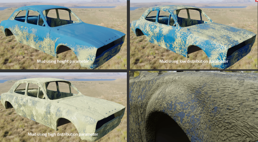 Procedural weathering and destruction vehicle shader | BlenderNation Bazaar