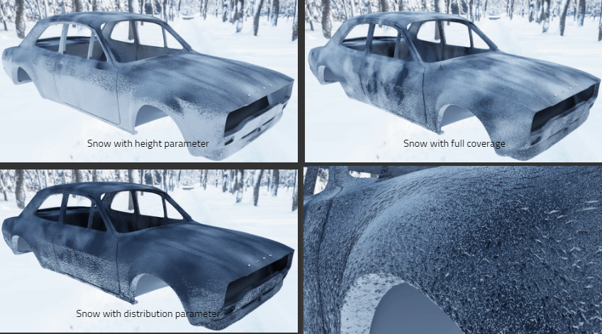 Procedural weathering and destruction vehicle shader | BlenderNation Bazaar
