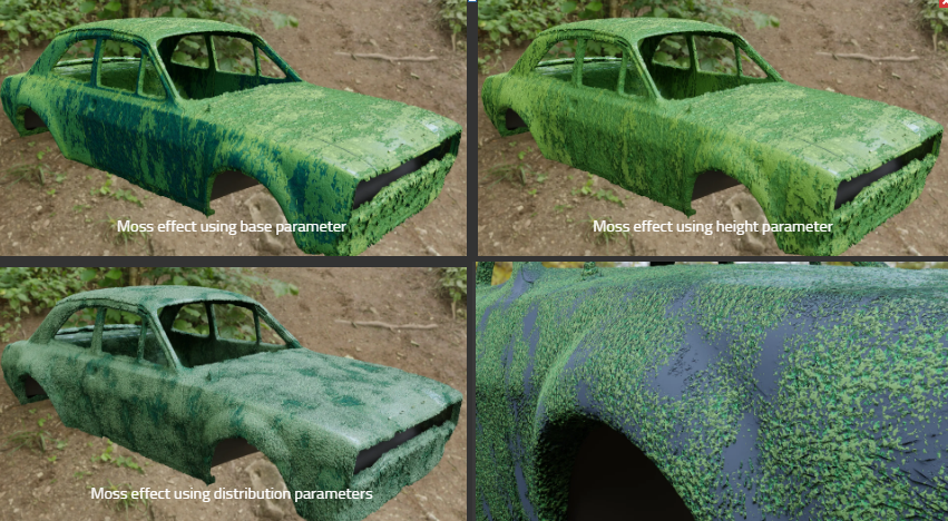 Procedural weathering and destruction vehicle shader | BlenderNation Bazaar